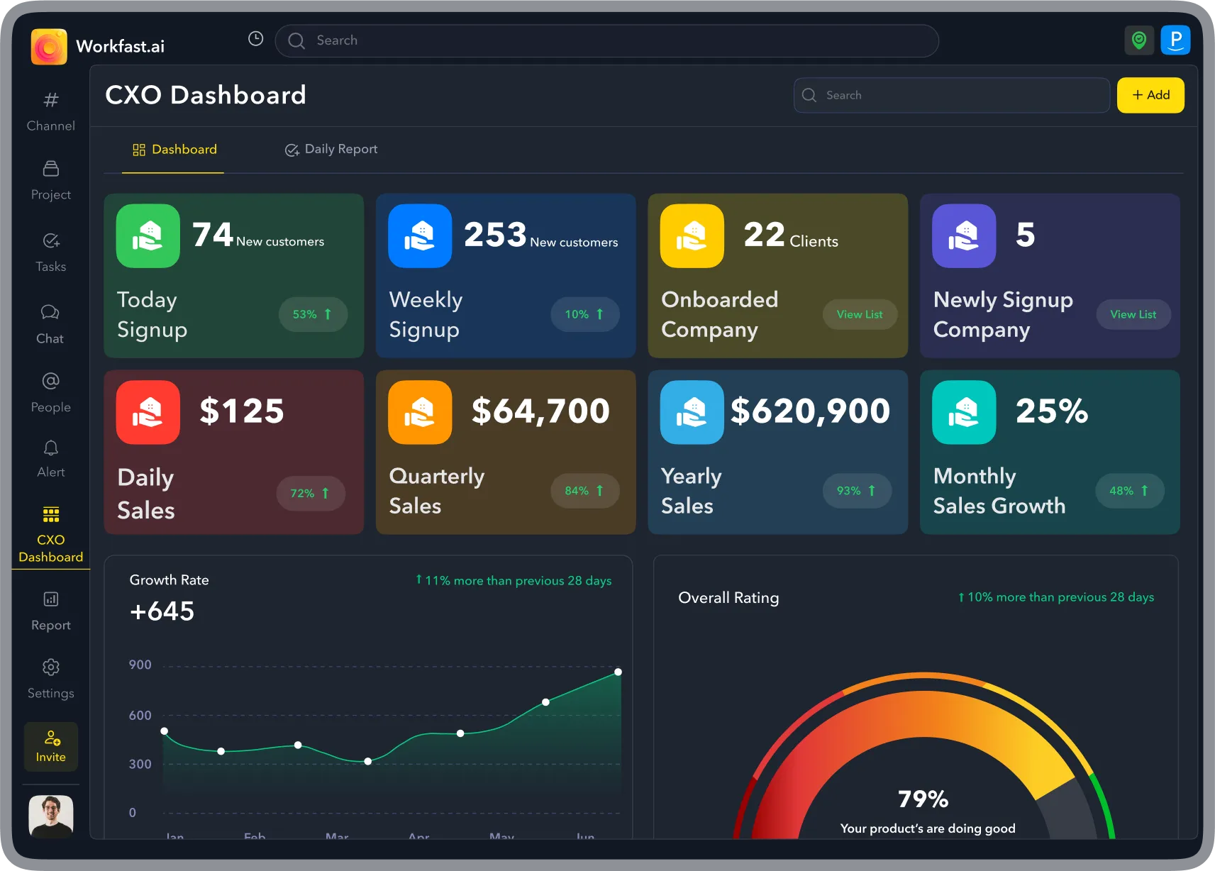Workfast.ai. | Your workplace tool for Project&Task management
